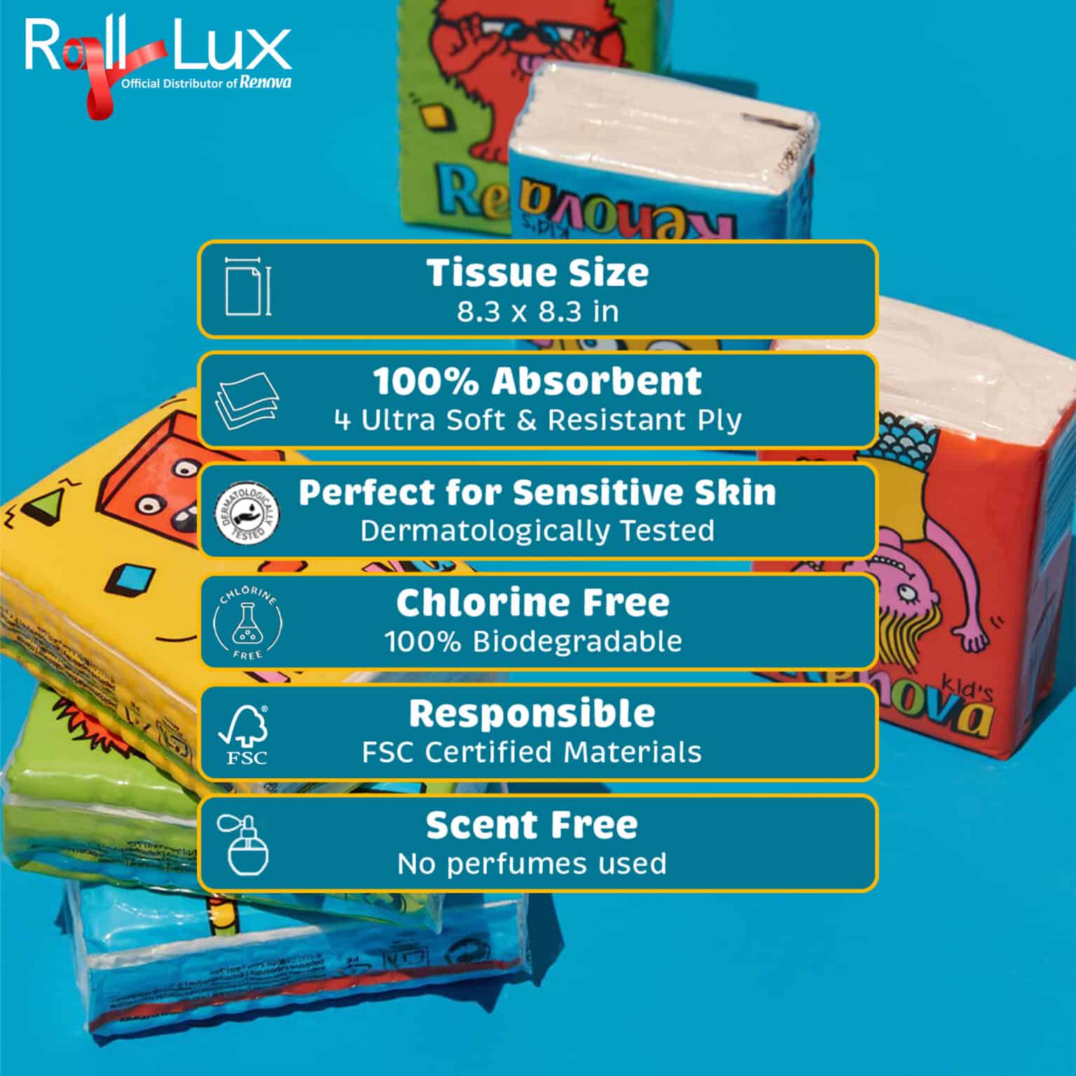 Kids Pocket Tissue 36-Pack | Renova | 4-Ply Tissues